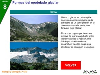 Modelado glaciar | PPT