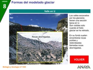 Modelado glaciar | PPT