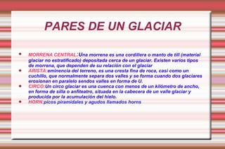 Modelado Glaciar (Yanella- Bruno) | ODP