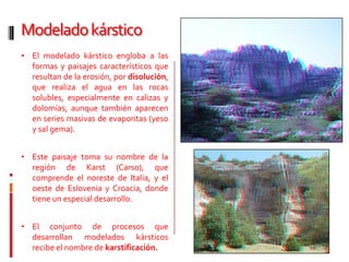 Modelado kárstico | PPTX