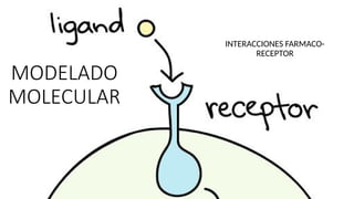 MODELADO MOLECULAR. introduccion al modelado molecularpptx | PPTX