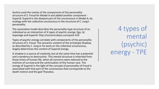 Model A in the light of the concept of Associative socionics | PPT