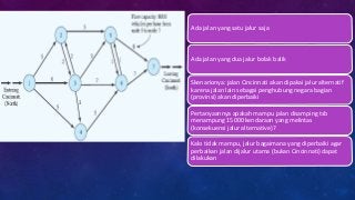 Model Aliran Maksimal: Linear Programming | PPTX