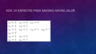 Model Aliran Maksimal: Linear Programming | PPTX