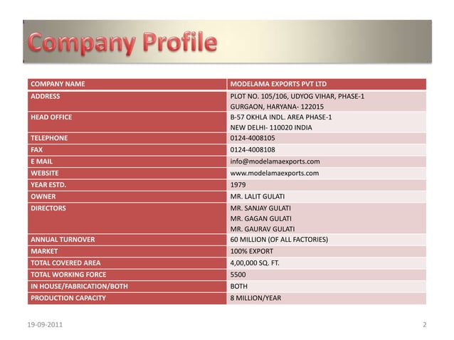 Modelama Exports - Apparel Manufacturing Internship Presentation | PPTX ...