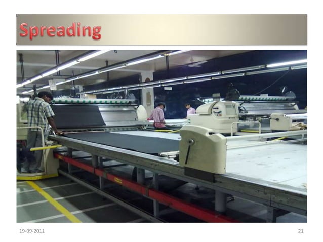 Modelama Exports - Apparel Manufacturing Internship Presentation | PPTX ...