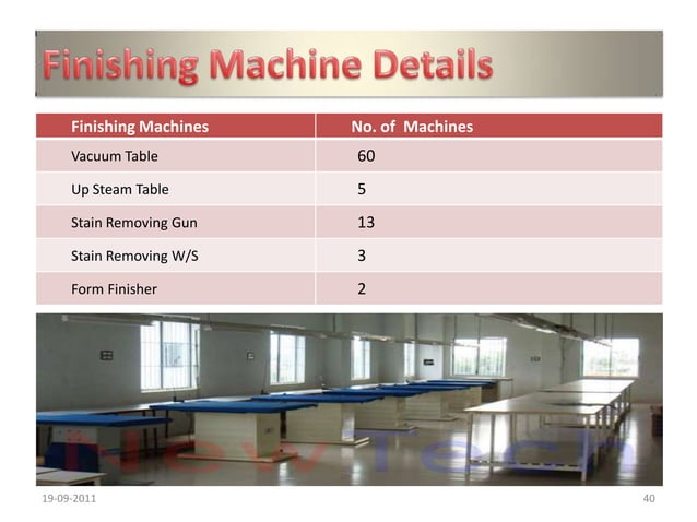 Modelama Exports - Apparel Manufacturing Internship Presentation | PPTX ...