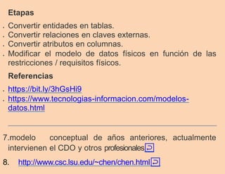 MODELAMIENTO DE BASE DE DATOS.pptx