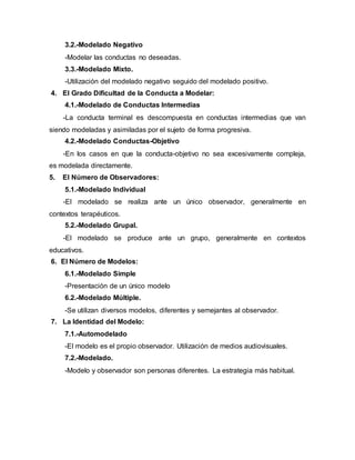 Modelamiento de la conducta | DOCX
