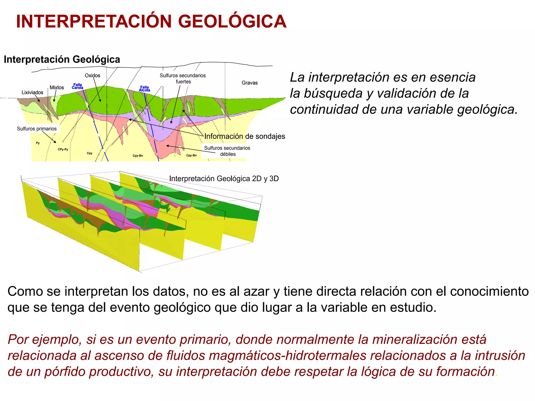 MODELAMIENTO GEOLOGICO y CATEGORIZACION DE RECURSOS.pdf