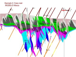 MODELAMIENTO GEOLOGICO y CATEGORIZACION DE RECURSOS.pdf