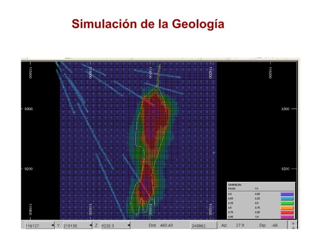 MODELAMIENTO GEOLOGICO y CATEGORIZACION DE RECURSOS.pdf