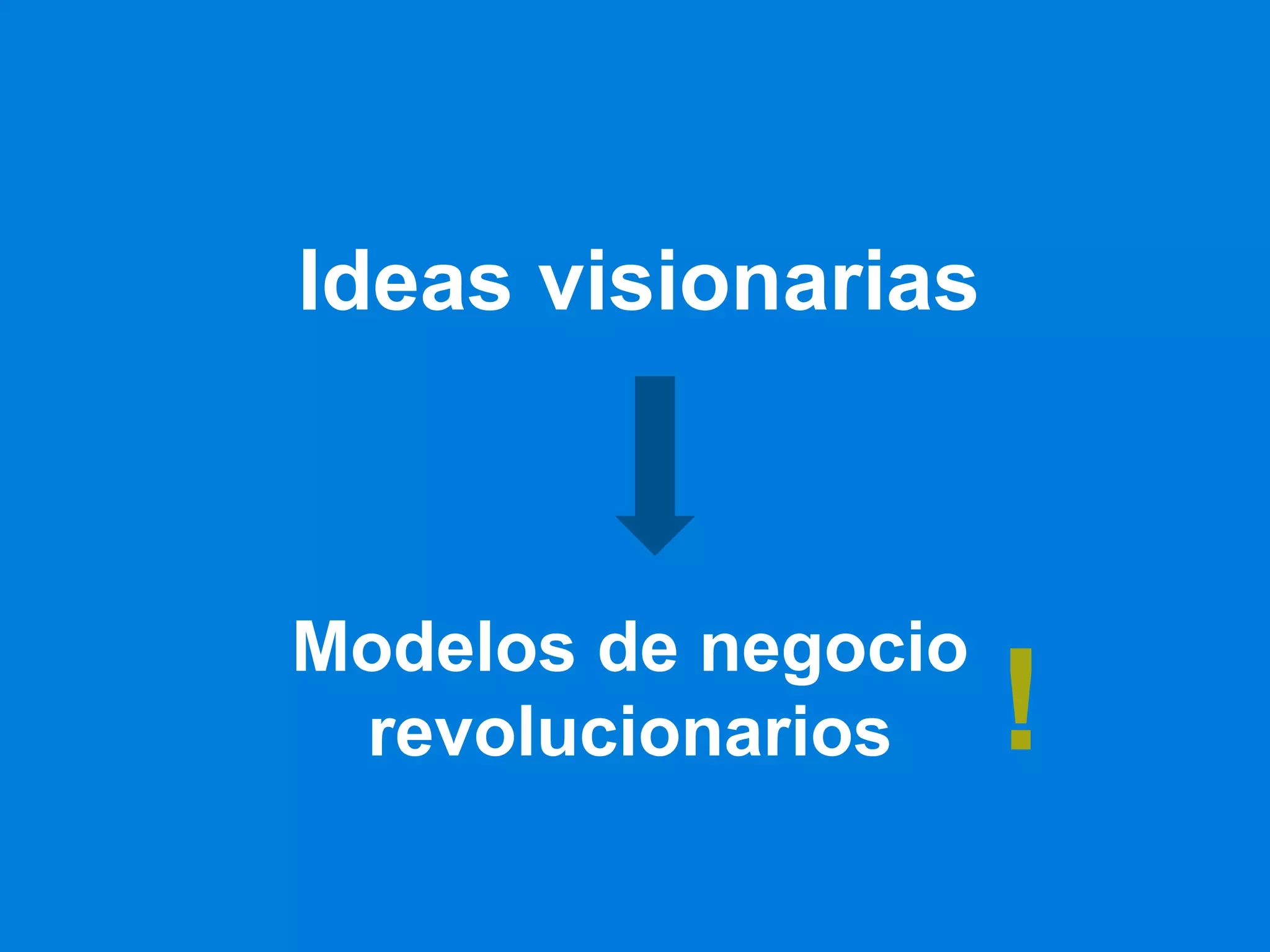 Modelamiento de ideas de negocio - Business model canvas | PPT