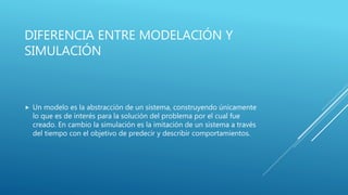 Modelamiento y Simulacion de Sistemas | PPTX