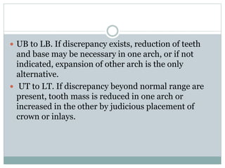 Model analysis in orthodontics | PPTX