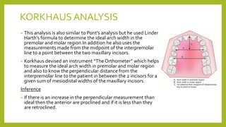 Model analysis.pptx