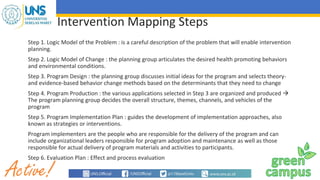Model and Behaviour theory, Implemetation mapping.pdf