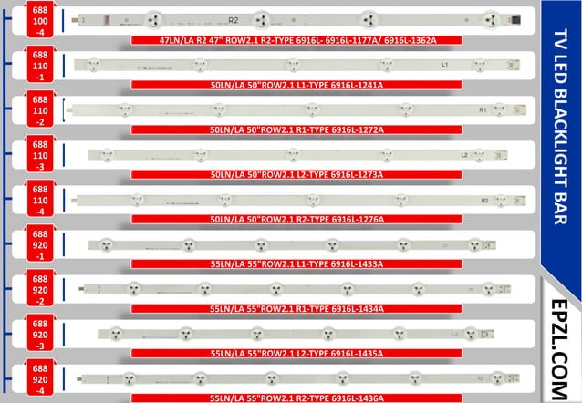 Model and picture of led strips catalog epzl.com ver1.0 | PPT