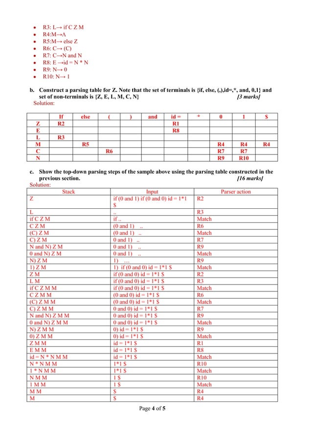 Compilers Final spring 2013 model answer | PDF