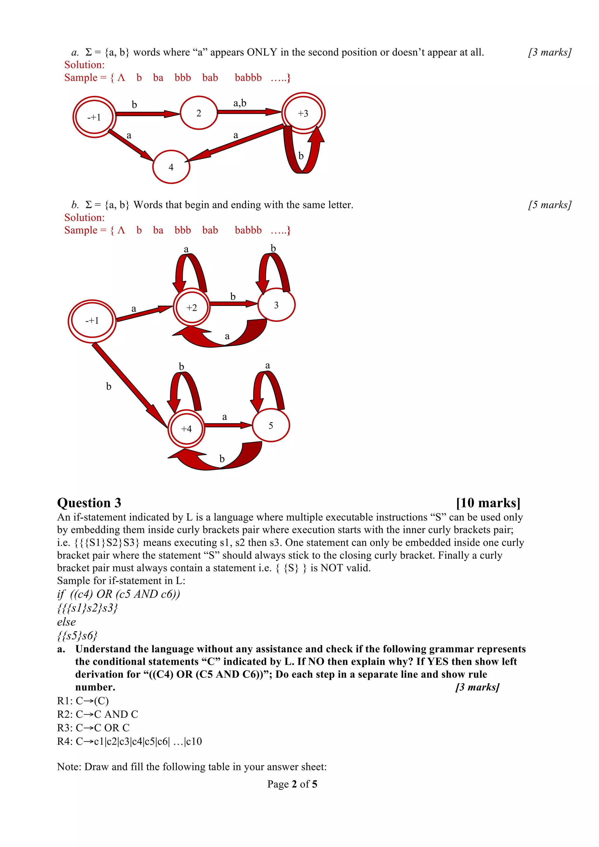 Model answer of compilers june spring 2013 | PDF