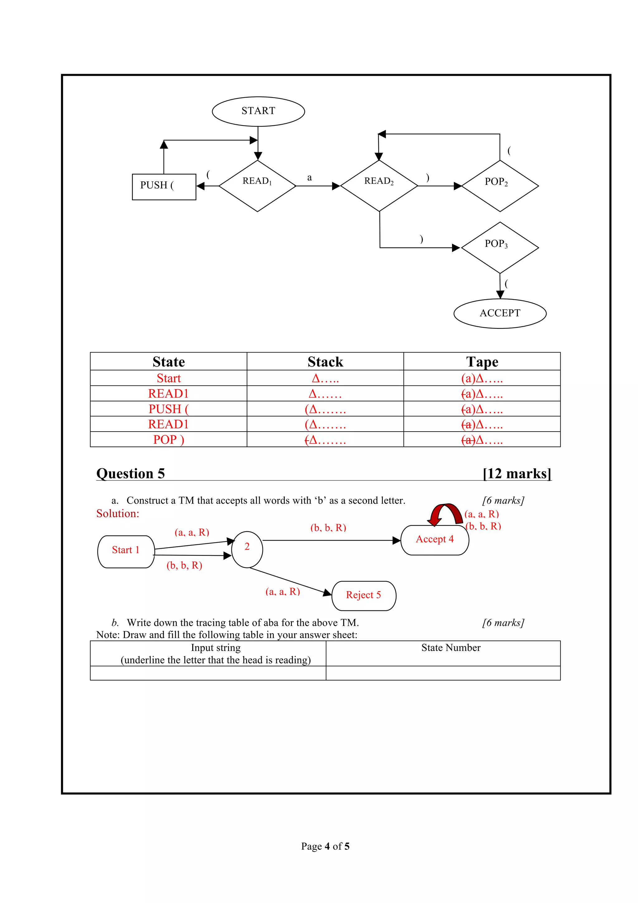 Model answer of exam TC_spring 2013 | PDF