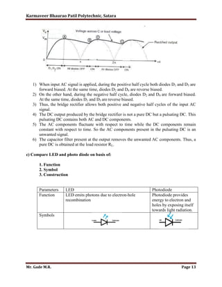 Solved MSBTE Sample Paper Basic Electonics (EJ2I) | PDF