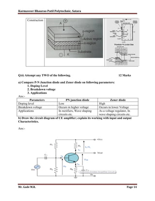 Solved MSBTE Sample Paper Basic Electonics (EJ2I) | PDF