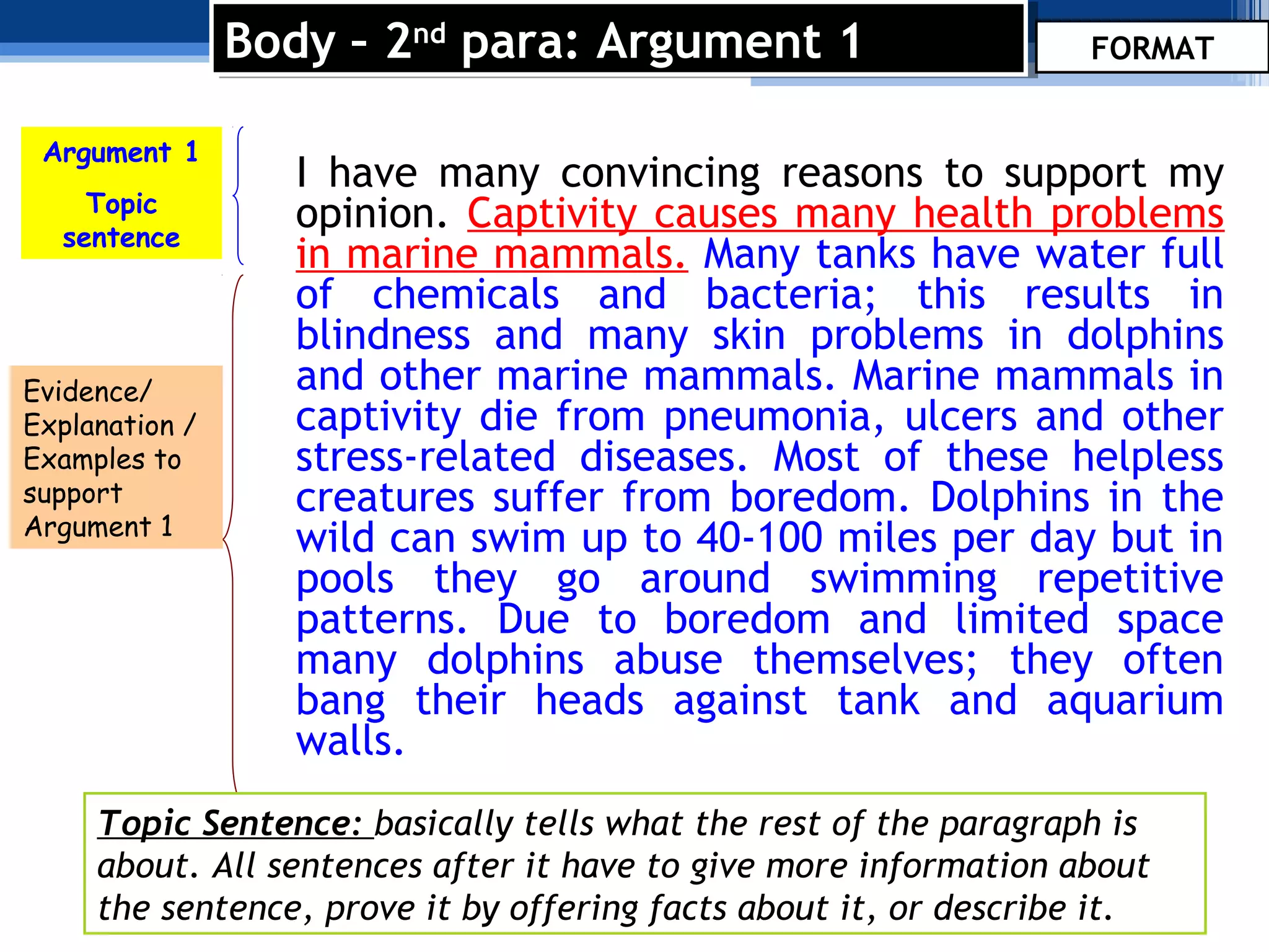 Argumentative Essay - format and Language use | PPT