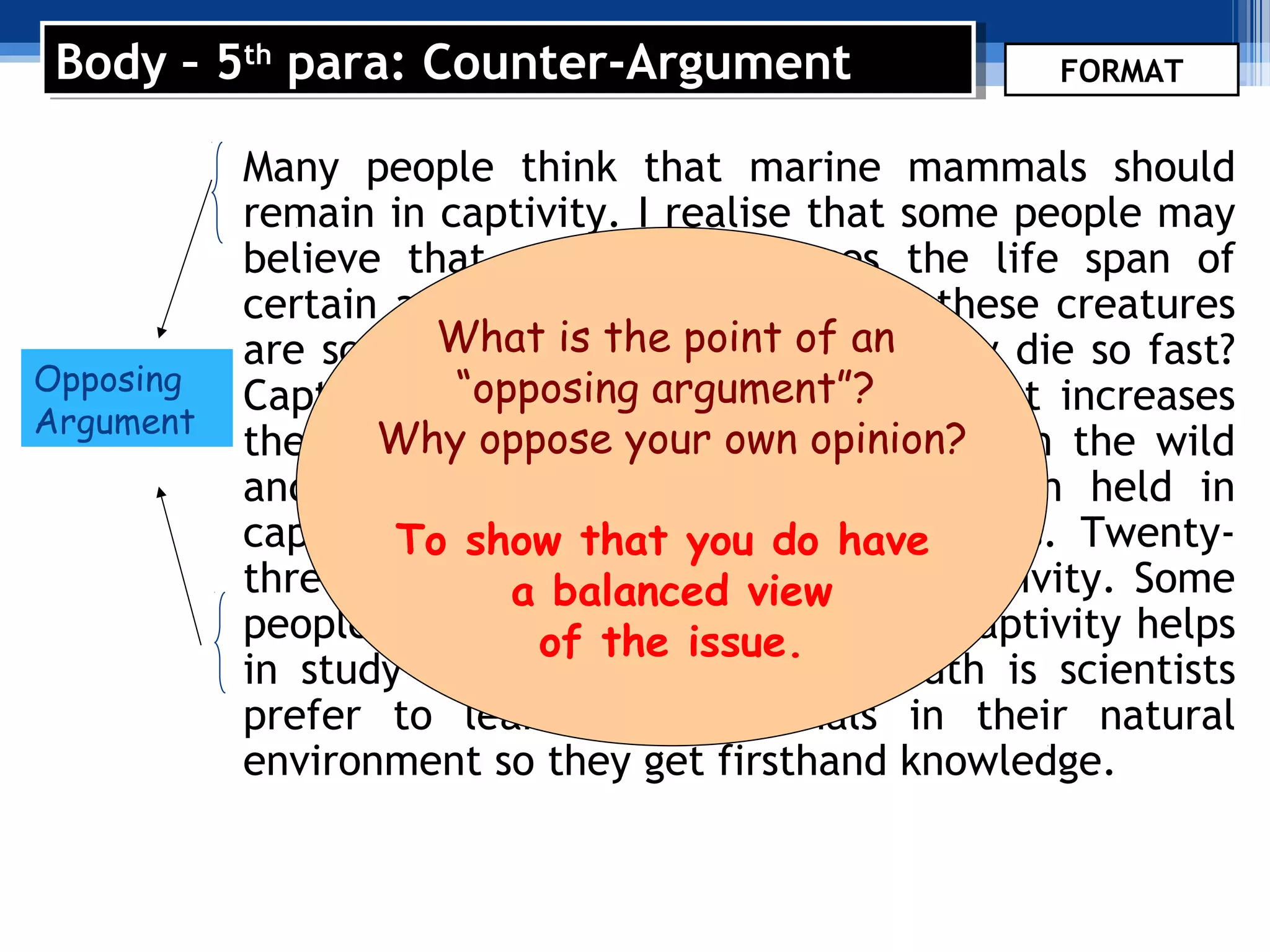 Argumentative Essay - format and Language use | PPT