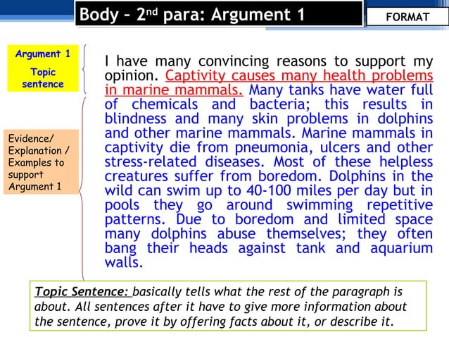 Argumentative Essay - format and Language use | PPT