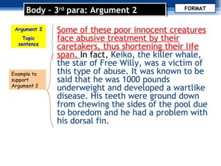 Argumentative Essay - format and Language use | PPT