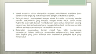 Model Arsitektur Pohon | PPTX