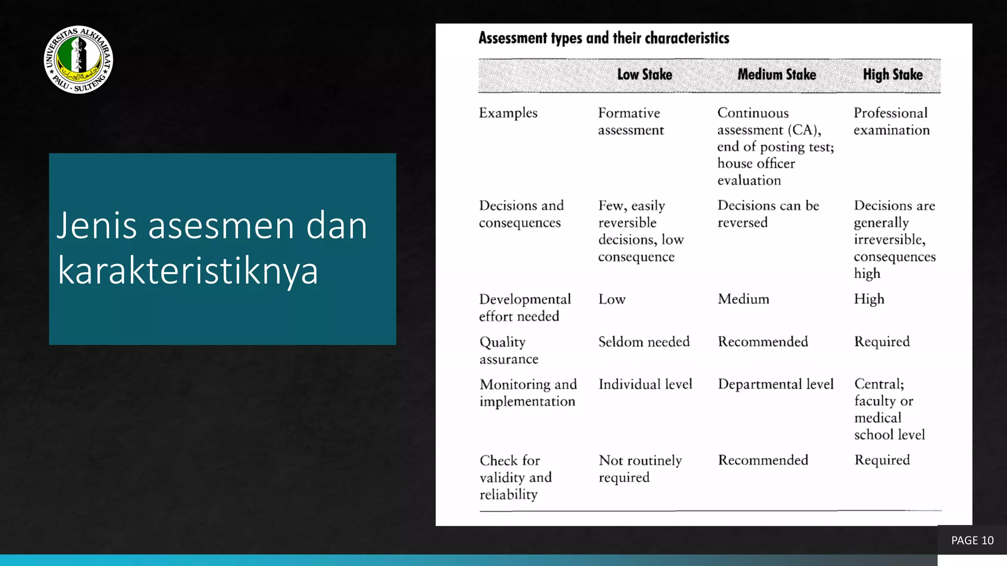 Model Assessment di Pendidikan Profesi Dokter.pdf