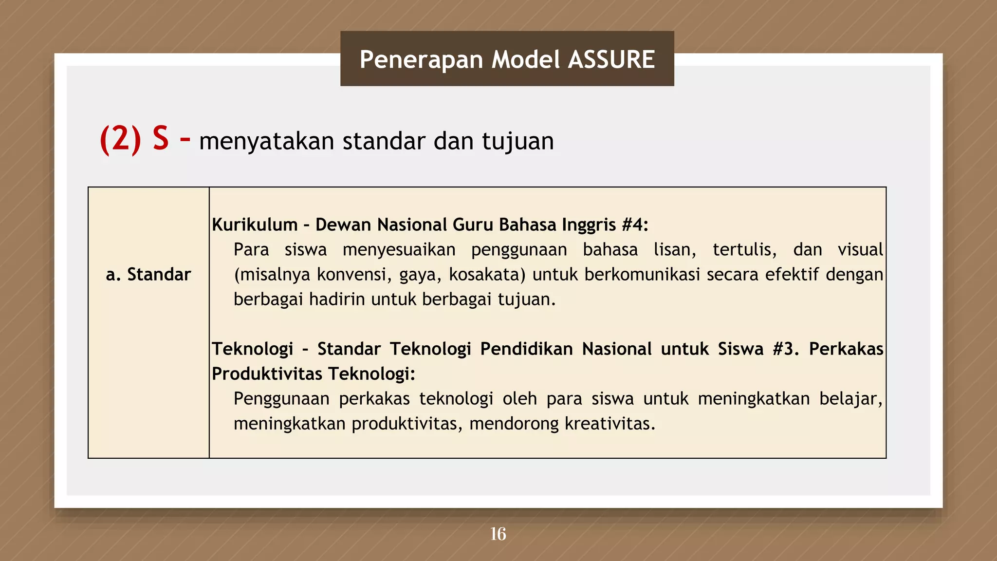 Model ASSURE: Konsep dan Contoh Penerapan | PPTX
