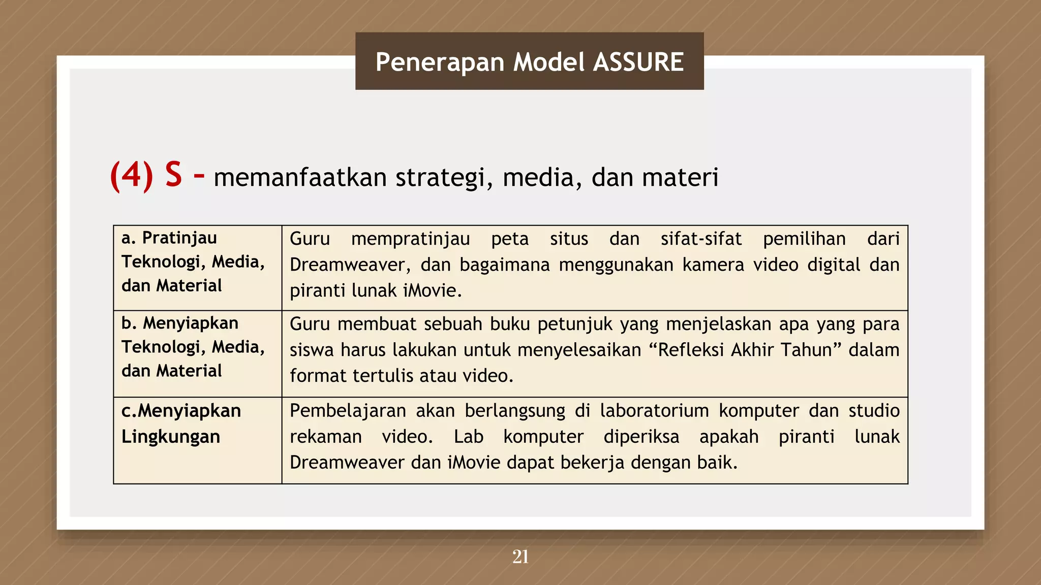 Model ASSURE: Konsep dan Contoh Penerapan | PPTX