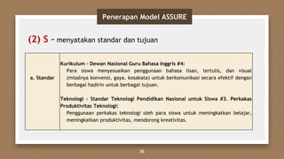 Model ASSURE: Konsep dan Contoh Penerapan | PPTX