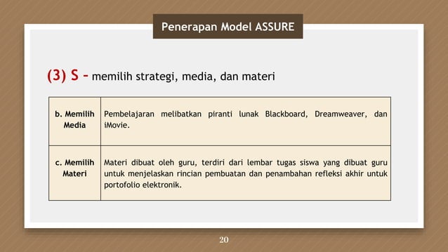 Model ASSURE: Konsep dan Contoh Penerapan | PPTX