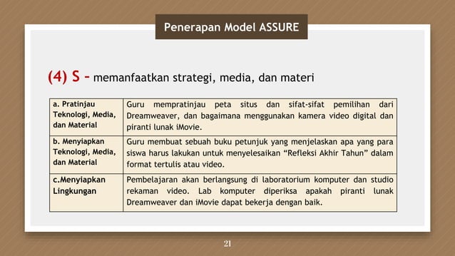 Model ASSURE: Konsep dan Contoh Penerapan | PPTX
