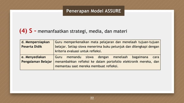 Model ASSURE: Konsep dan Contoh Penerapan | PPTX