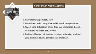 Model ASSURE: Konsep dan Contoh Penerapan | PPTX