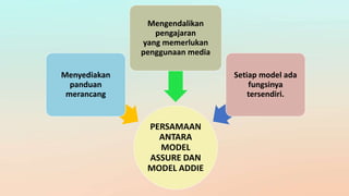 Model Assure dan Model Addie | PPTX