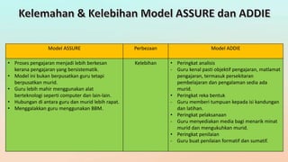 Model Assure dan Model Addie | PPTX