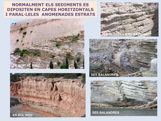La dinàmica externa del planeta: El modelatge del relleu 2 ESO | PPT