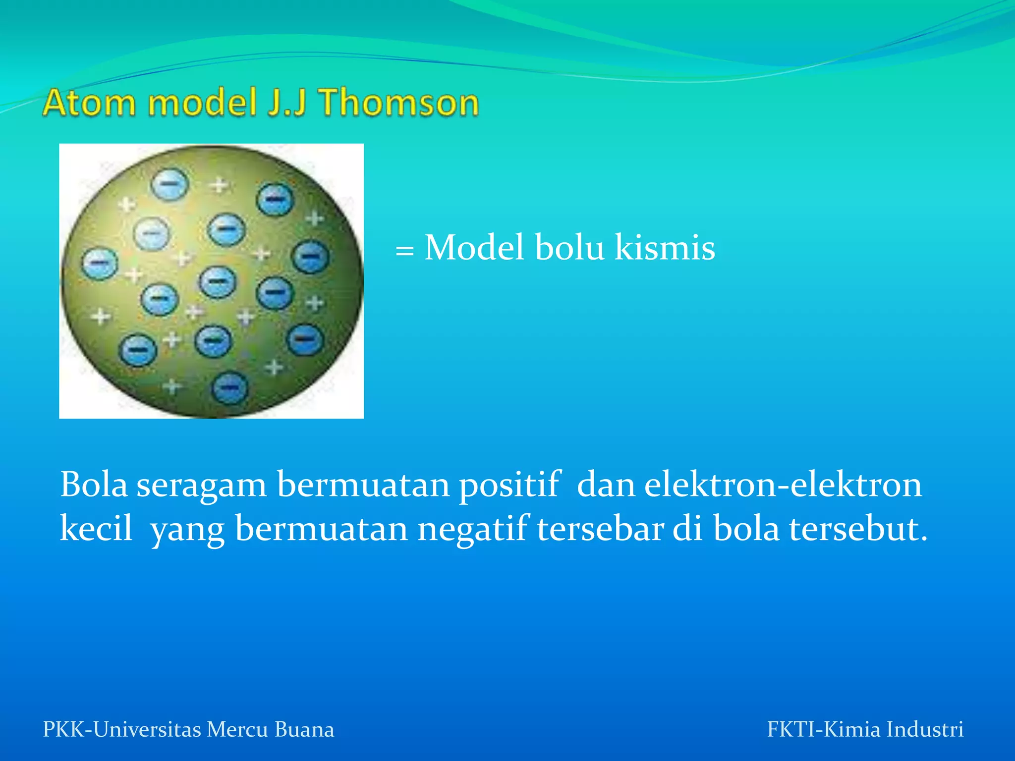 Model atom | PPT