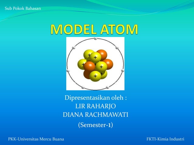 Model atom | PPT