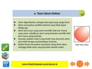 model atom materi penyusun partikel.pptx