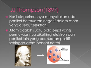 Model atom bohr | PPTX