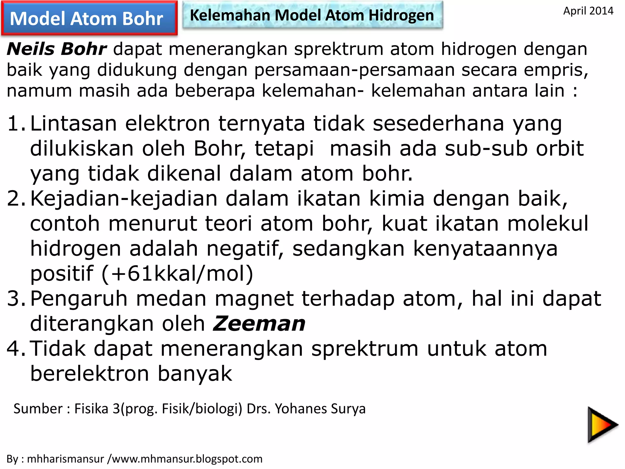 Model atom bohr(full version) | PPSX