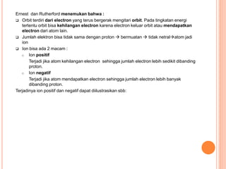 Model atom kls 9 | PPTX