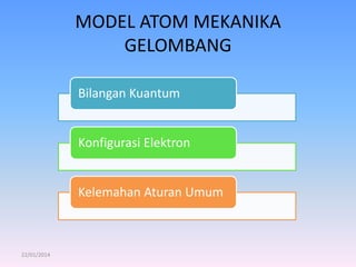 Model atom mekanika gelombang | PPTX